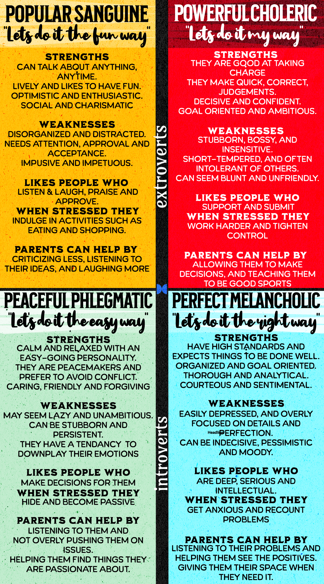 Theory of Temperaments – From Sandbabies to Snowbunnies. This is our Life.